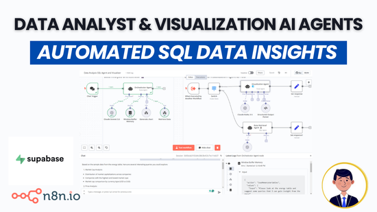 n8n template: Automate SQL Data Analysis with AI Agents: From Raw Data – AI for Non Coders