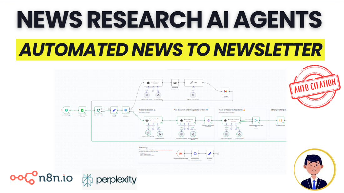 n8n AI Newsletter Generator | News Aggregation & Content Curation Tool ...